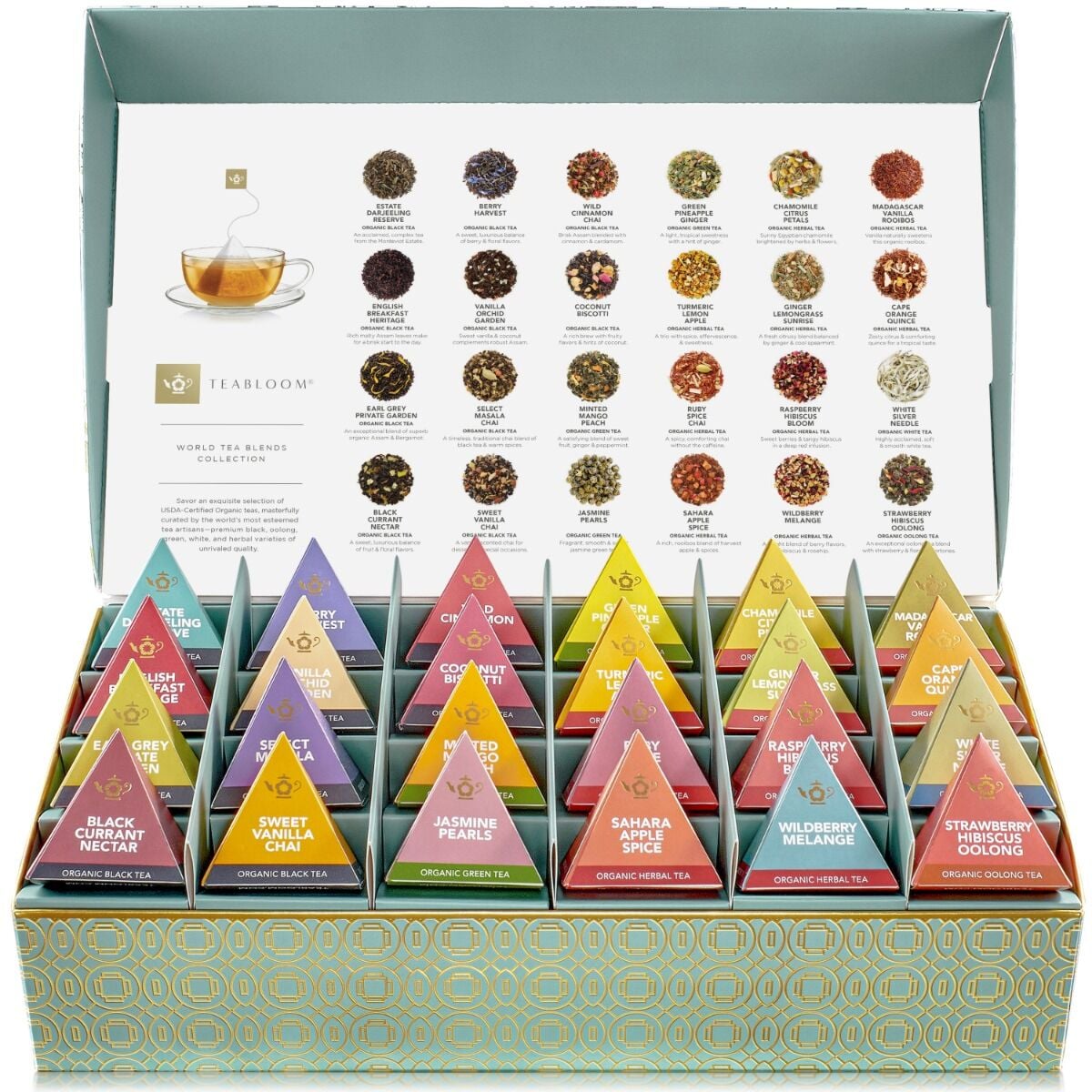 Gourmet Tea | Teas Of The World Gift Set | Teabloom