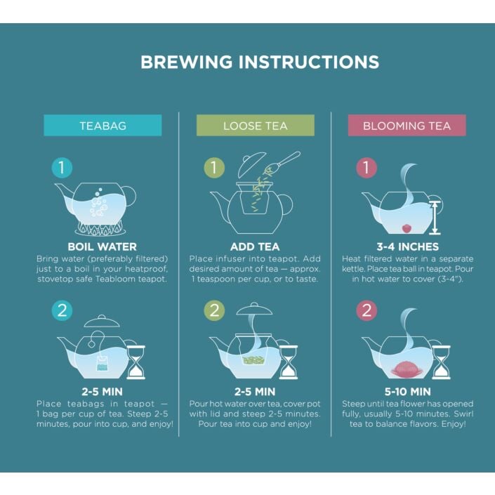 Irish Teapot | Kettle And Teapot In One | Teabloom